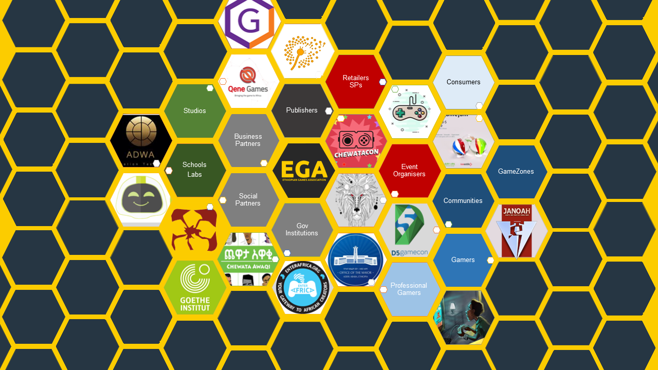 Ethiopian Games Association – Games | Gaming | Ethiopia | Industry | Ecosystem | ESports